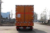 FOTON explosive material van truck (CLW5160XQYB4)